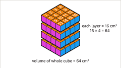 Volume of cubes and cuboids - KS3 Maths - BBC Bitesize