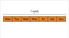 Time - KS3 Maths - BBC Bitesize