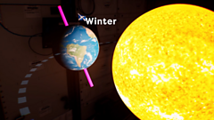 Earth, Sun and Moon - BBC Bitesize