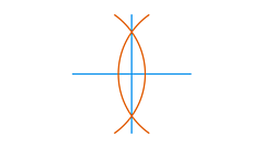 Bisecting lines and angles - KS3 Maths - BBC Bitesize