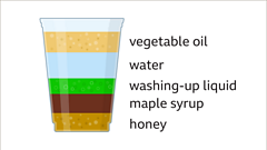 Density - KS3 Maths - BBC Bitesize
