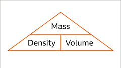 Density - KS3 Maths - BBC Bitesize