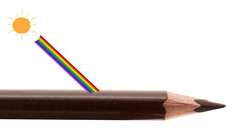 All about light - BBC Bitesize