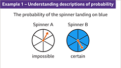 How to describe probabilities and the probability scale - KS3 Maths ...