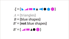The complement of a set - KS3 Maths - BBC Bitesize