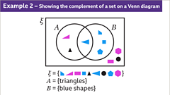 The complement of a set - KS3 Maths - BBC Bitesize