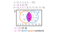 Intersection of two sets - KS3 Maths - BBC Bitesize