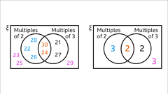 How to find probabilities from Venn diagrams - KS3 Maths - BBC Bitesize