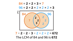 Union of two sets - KS3 Maths - BBC Bitesize