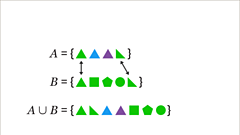 Union of two sets - KS3 Maths - BBC Bitesize