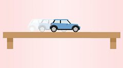 Forces doing work - GCSE Combined Science - BBC Bitesize