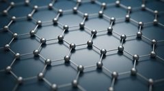 Atomic structure and the periodic table - GCSE Chemistry (Single ...