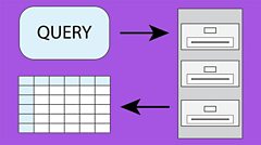 Database design and development - National 5 Computing Science - BBC ...