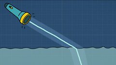 Light and sound - 2nd level Science - BBC Bitesize