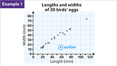 Scatter diagrams - KS3 Maths - BBC Bitesize