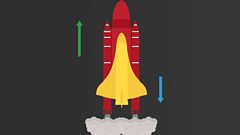 Dynamics - National 5 Physics - BBC Bitesize