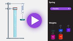 Hooke's law - Forces and movement - KS3 Physics - BBC Bitesize