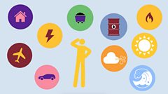 Climate change - Humanities Geography age 8-11 - BBC Bitesize