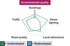 Geographical enquiry - Part 2 - KS3 Humanities Geography - BBC Bitesize