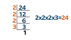 Module 3 (M3) - Number - Multiples and factors - BBC Bitesize