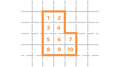 GCSE Maths - CCEA - BBC Bitesize