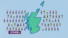 Democracy in the UK - National 5 Modern Studies - BBC Bitesize