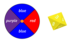 Module 7 (M7) – Handling data - Probability - BBC Bitesize
