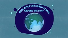 Space: What is the Solar System? - BBC Teach