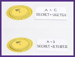 Learn how to make and use cipher wheel: At home STEM activity for kids ...