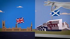 Overview of power and decision making in Scotland - BBC Bitesize