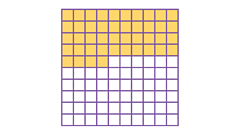 Using a 100 square - KS1 Maths - Learning with BBC Bitesize