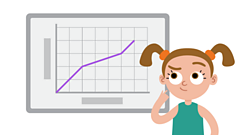 Line graphs - Primary Maths - KS2 - Year 4 - BBC Bitesize