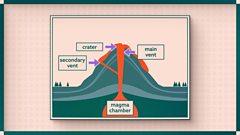 Global issues - National 5 Geography - BBC Bitesize