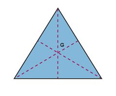 Forces - IGCSE Physics - BBC Bitesize