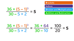 Order of operations and negative numbers - GCSE Maths Revision - BBC ...