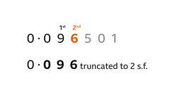 How to round numbers - GCSE Maths Revision - BBC Bitesize