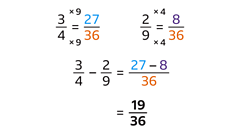 How to add, subtract, multiply and divide fractions - GCSE Maths - BBC ...