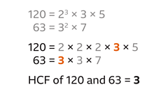 Highest Common Factor and Lowest Common Multiple - GCSE Maths Revision ...