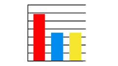 How do you record and represent your findings? – KS1 Science curriculum ...