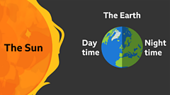 What is day and night? – KS1 Science curriculum - BBC Bitesize