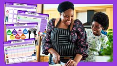 How to read and understand food nutrition labels - BBC Bitesize