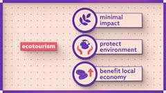 Global issues - National 5 Geography - BBC Bitesize