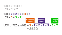 Highest Common Factor and Lowest Common Multiple - GCSE Maths Revision ...