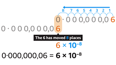 What is standard form? - GCSE Maths Revision - BBC Bitesize