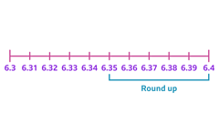 Rounding to one decimal place - KS2 Maths resources for Year 6 - BBC ...