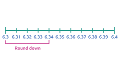 Rounding to one decimal place - KS2 Maths resources for Year 6 - BBC ...