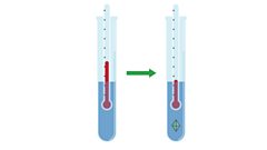 What is solubility in GCSE Chemistry? - BBC Bitesize