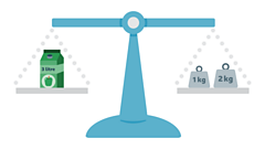 Measuring mass in kilograms - – KS1 Maths resources for Year 2 - BBC ...