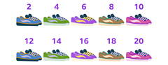 Counting in twos, threes, fives and tens - KS2 Maths resources for Year ...