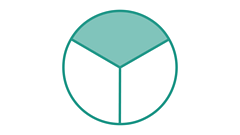 Making a whole - KS2 Maths resources for Year 4 - BBC Bitesize